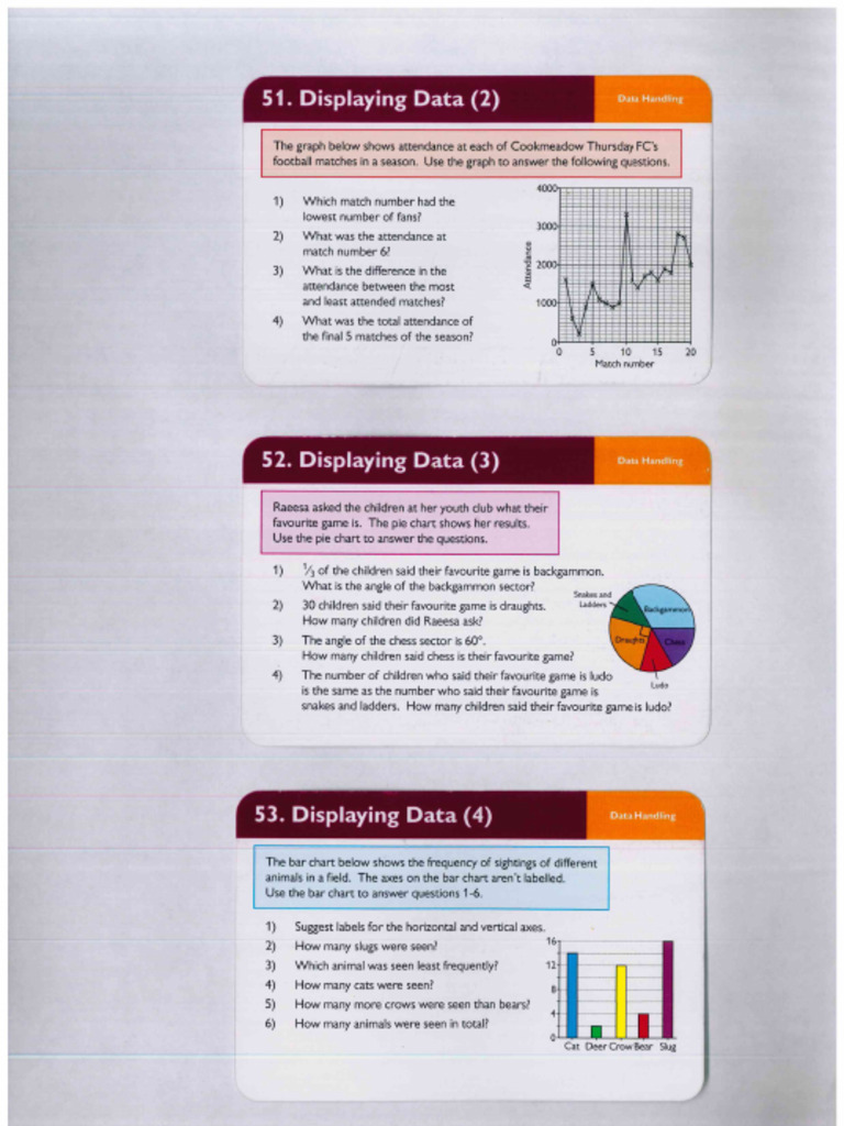 Maths Revision Card 51-99-1 | PDF
