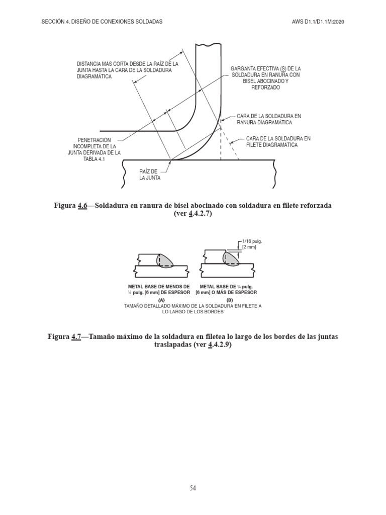 Soldadura en Ranura T2 | PDF
