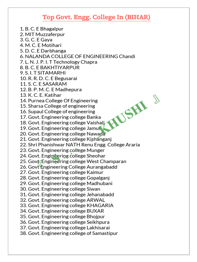 Top Government Engineering Colleges in Bihar | PDF