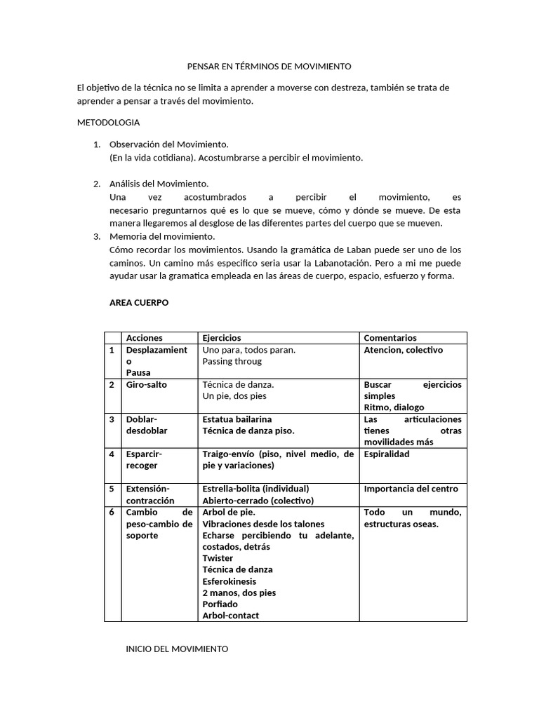 Ejercicios para Laban | PDF | Bailes