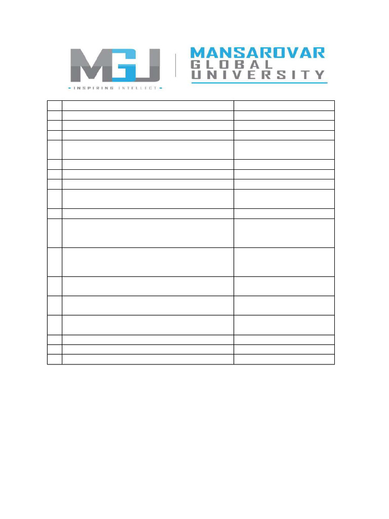 Breakdown of Miscellaneous Fees | PDF