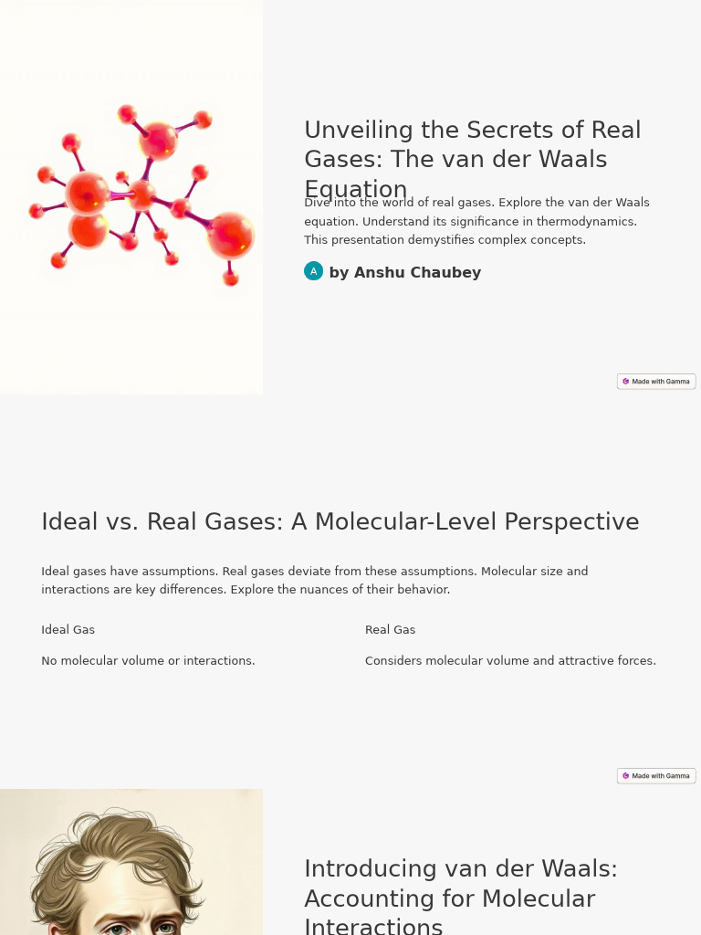Unveiling-the-Secrets-of-Real-Gases-The-van-der-Waals-Equation (1 ...