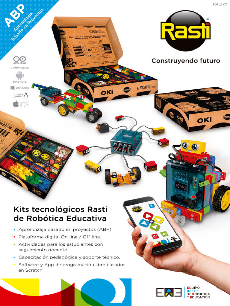 todo OKi e Iko Kits Nivel Inicial, Primaria y Secundaria- Rasti de ...