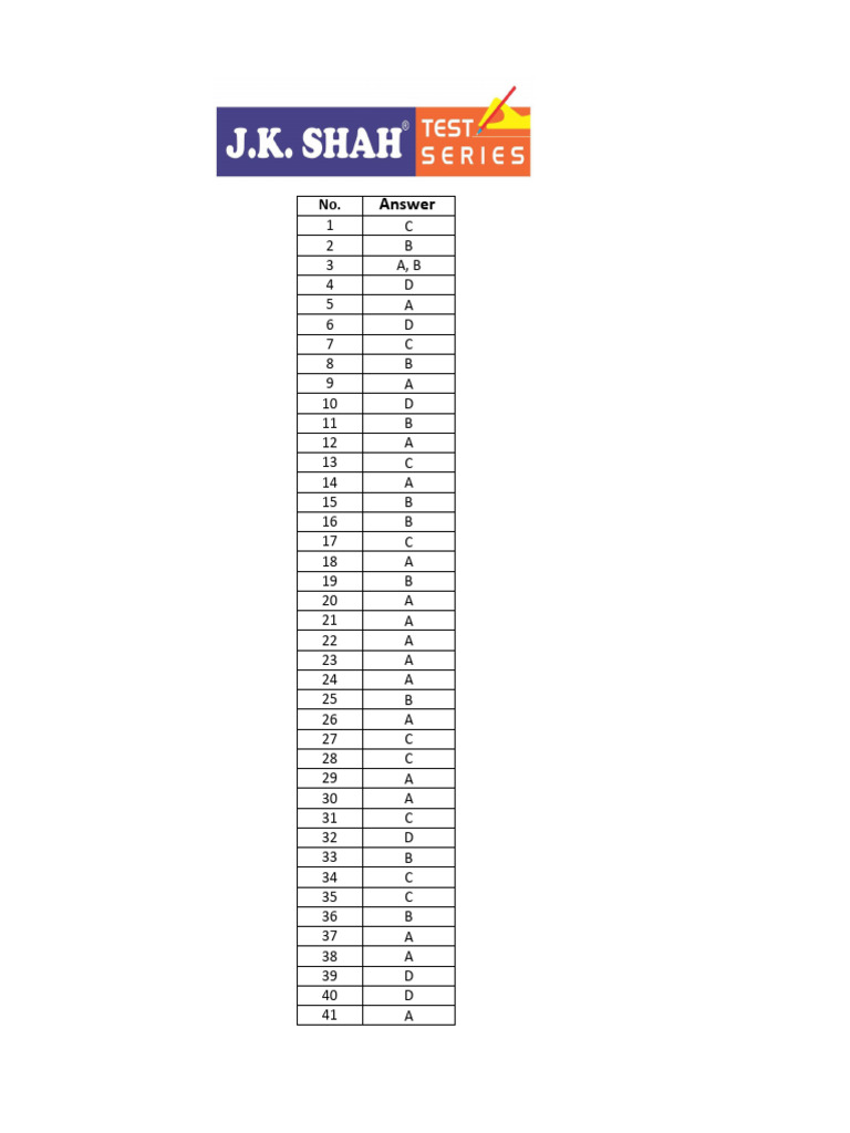 Fjp 2403 Mslr Solutions | PDF