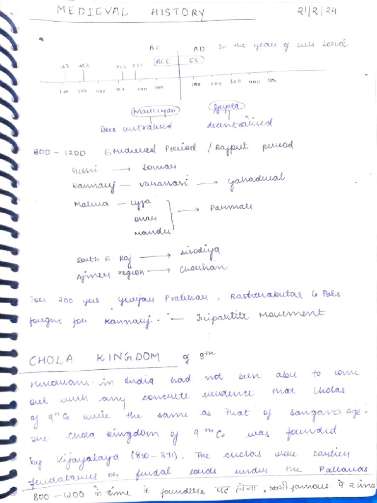 Medieval History Parmar Sir Notes | PDF