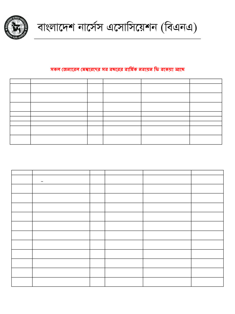 BNA Member Membership List Rajshahi Division | PDF | Bangladesh