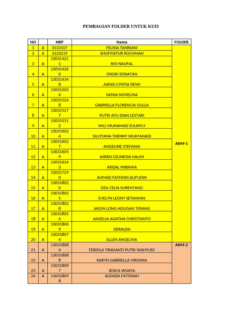 Pembagian Folder untuk kuis | PDF