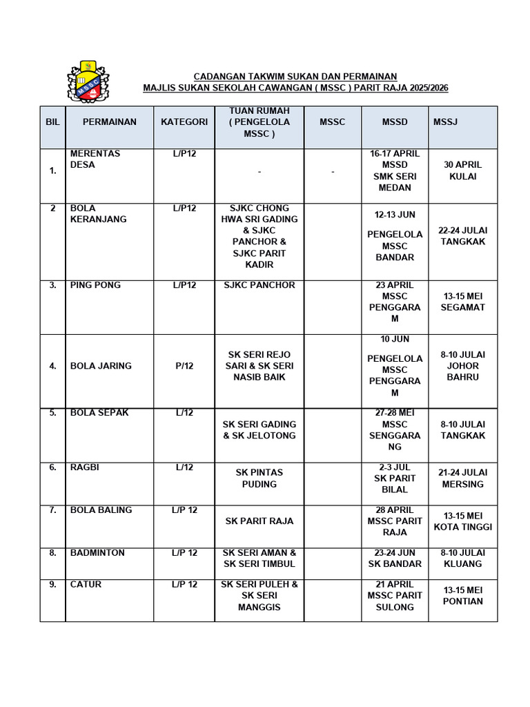 Takwim Sukan Dan Permainan MSSC Parit Raja 2024 2025 | PDF