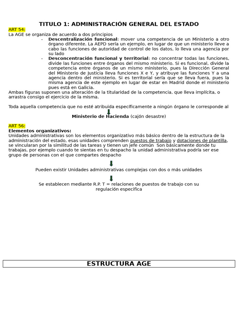 ESTRUCTURA AGE | PDF | Gobierno | Administración Pública