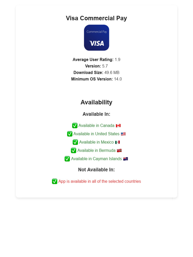 Visa Commercial Pay Availability | PDF