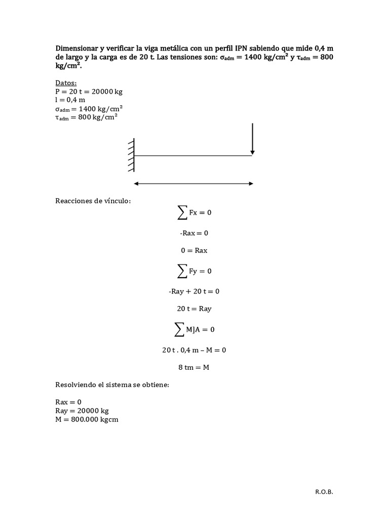Dimensionamiento de Viga IPN 300 | PDF