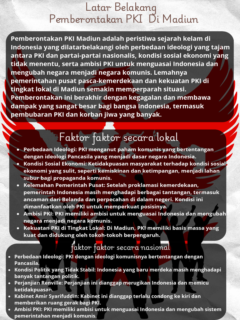 Latar Belakang Pemberontakan PKI Madiun | PDF