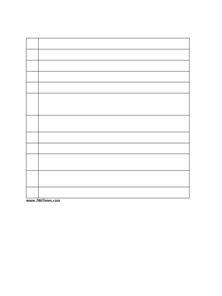 PST to EST Promotion Checklist | PDF
