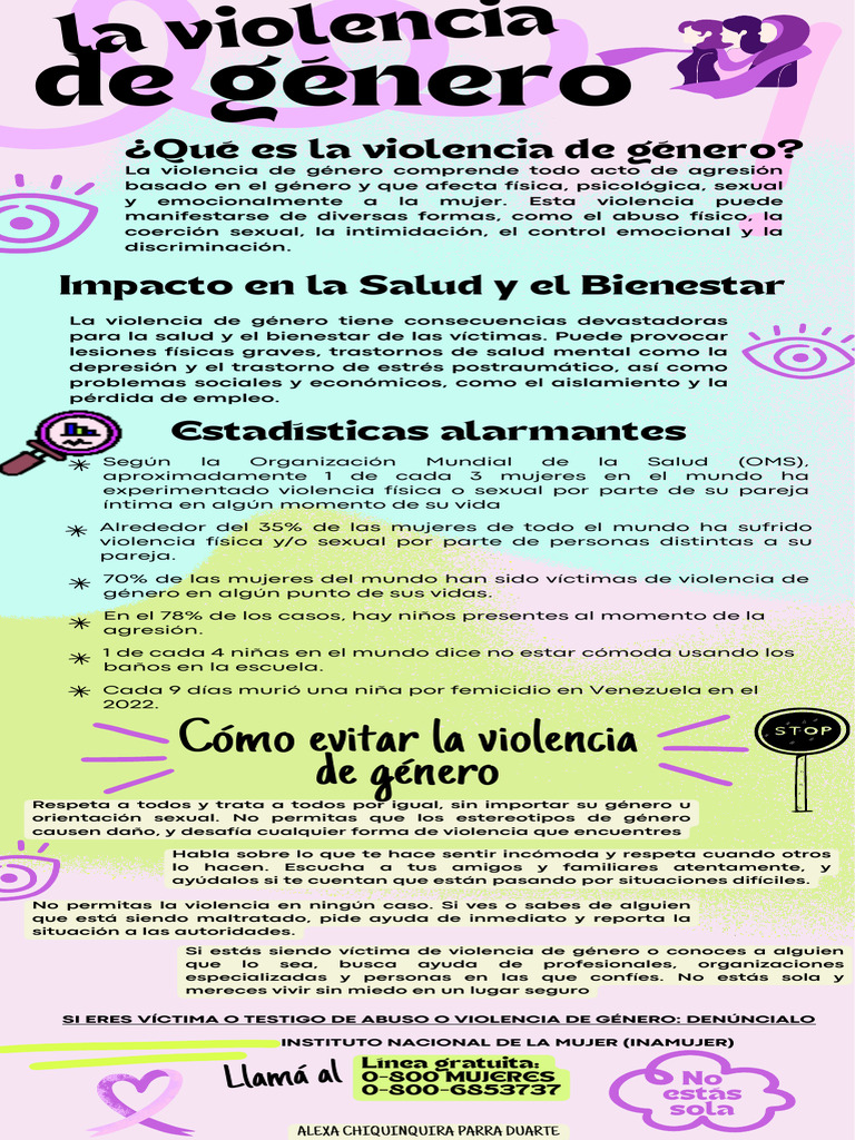 Infografía Violencia de Género | PDF | Violencia doméstica | Violencia