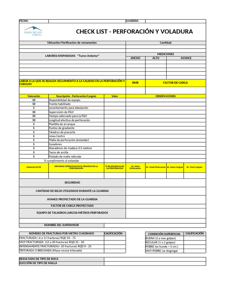 Check List de Perforación y Voladura | PDF | Perforación | Mecanizado