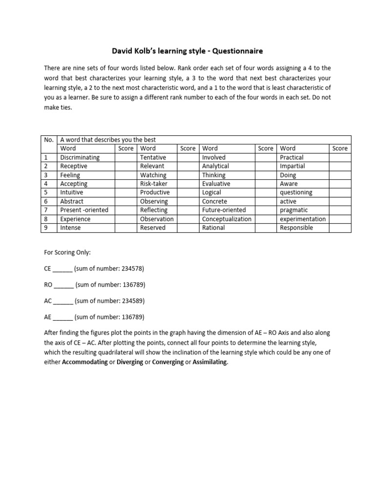 Kolb Learning Style Questionnaire | PDF