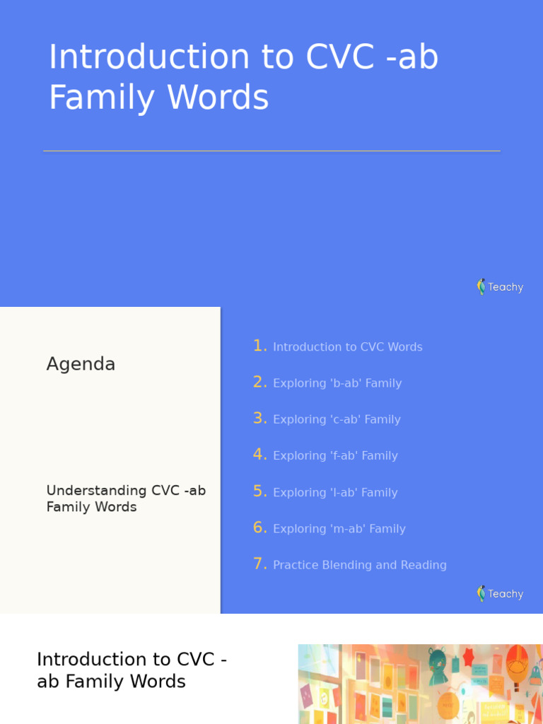 Slide - Introduction To CVC - Ab Family Words | PDF | Phonics | Applied ...