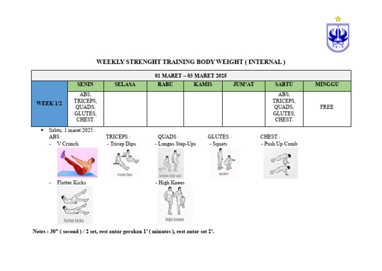 Strenght Training Body Weight (Internal) Psis Development | PDF