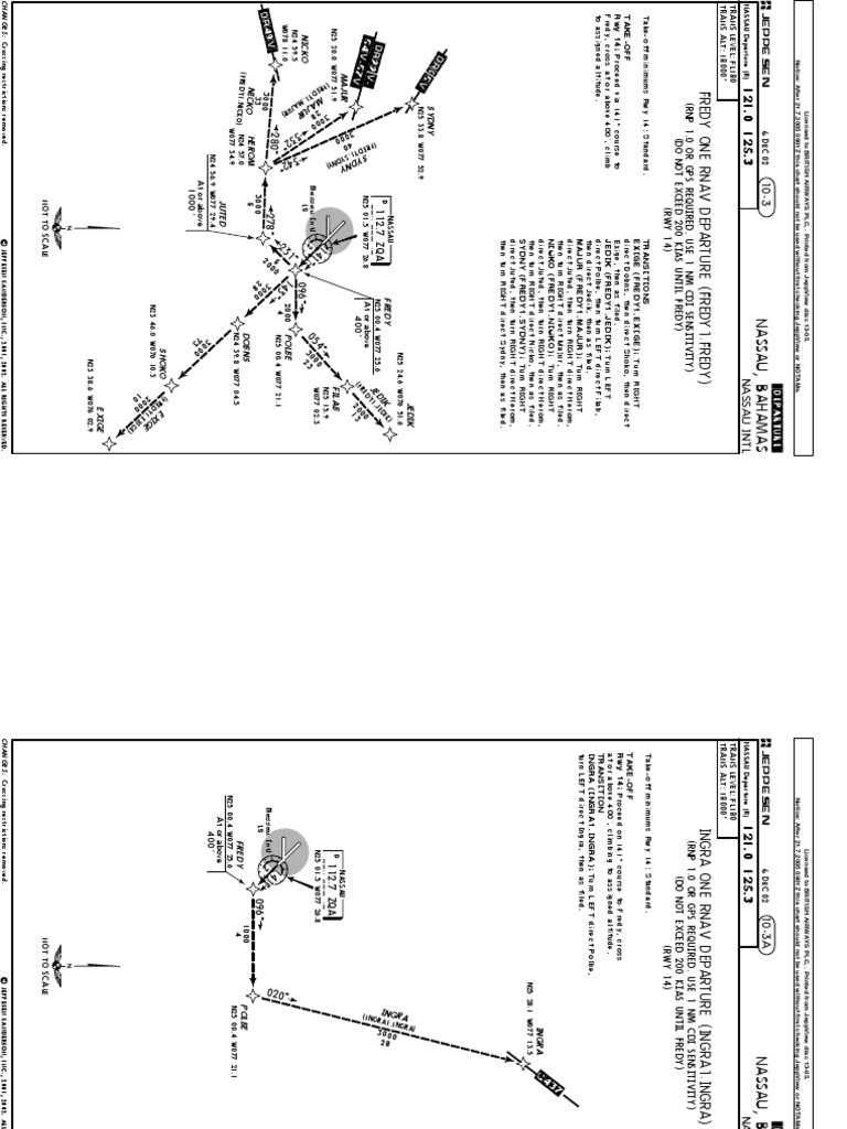 MYNN | PDF | Air Traffic Control | Measuring Instrument