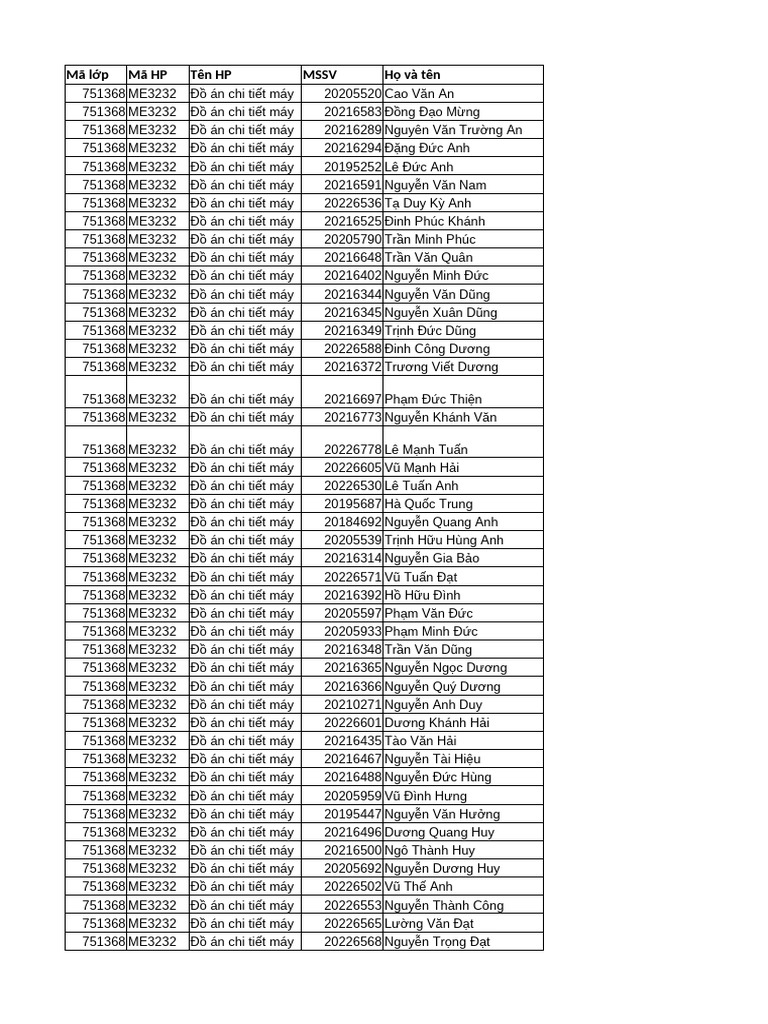 Me3232 Me3130q 20242 GVHD | PDF