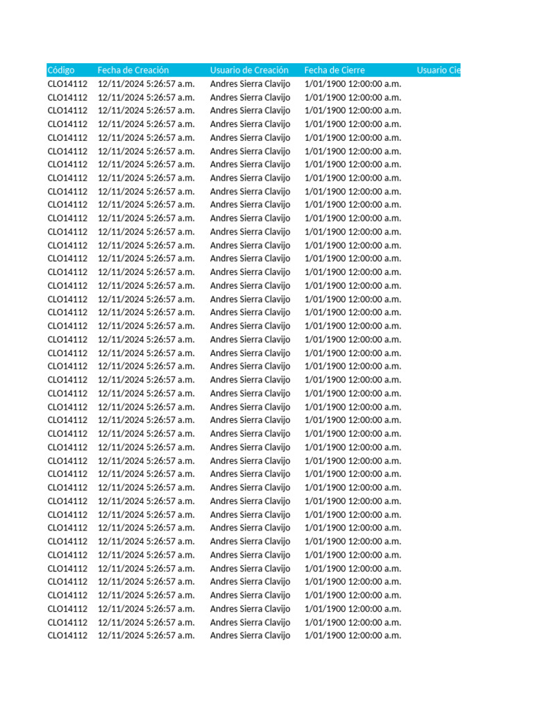 Detalle Control Operativo | PDF