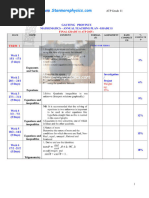 Grade 11 Functions Notes | PDF | Asymptote | Function (Mathematics)