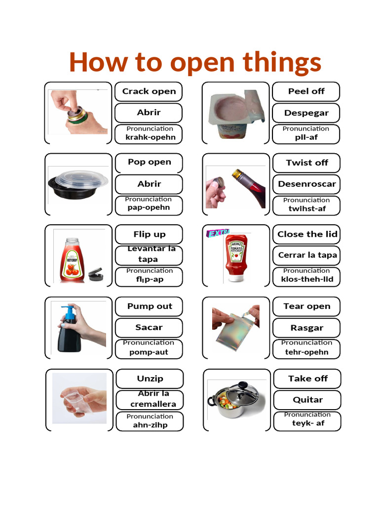 How to open things Phrasal verbs | PDF