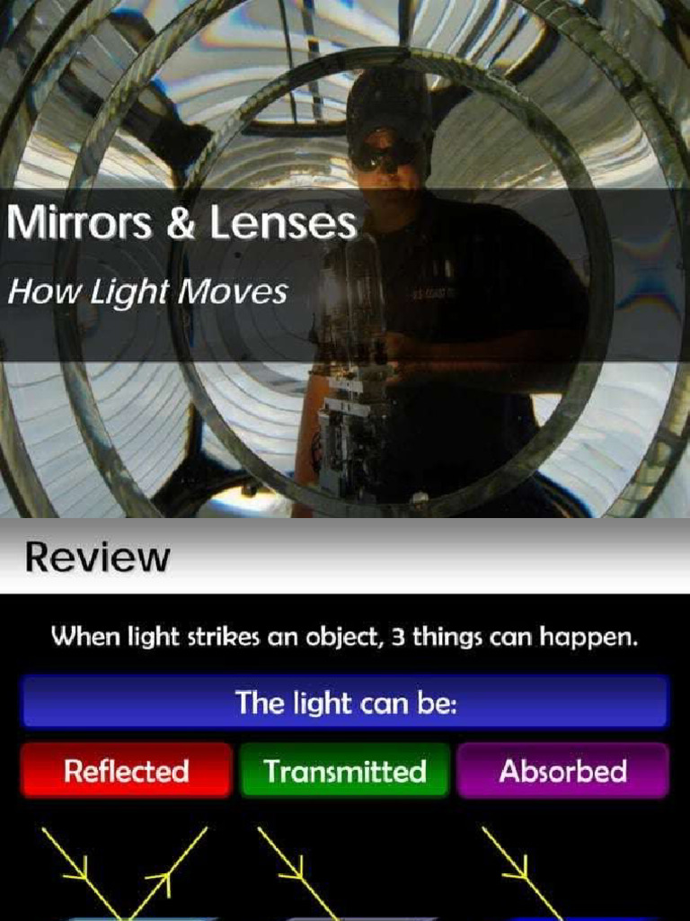 Mirrors and Lenses Grade 10 Lesson | PDF
