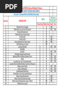Table - Equivalent Water Supply Fixture Units (WSFU) | PDF | Tap (Valve ...