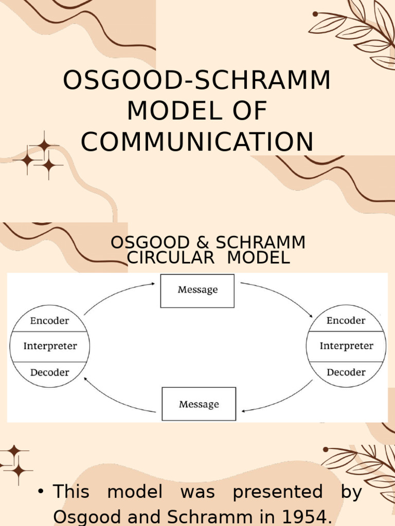 Osgood-Schramm Model of Communication | PDF