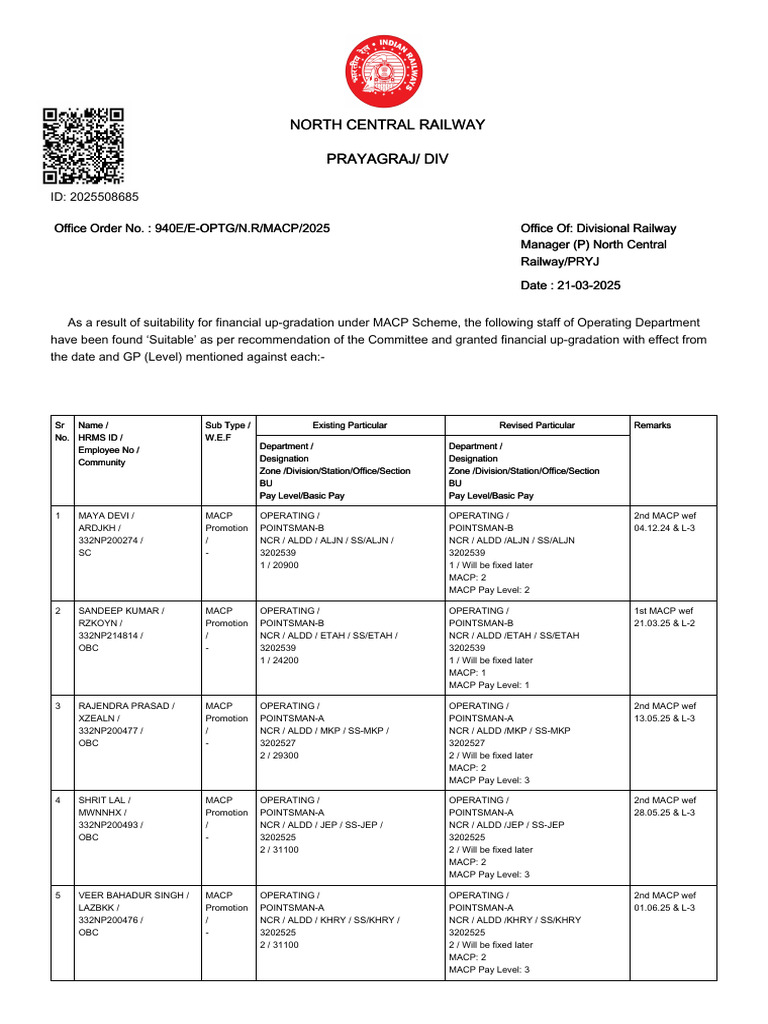 Macp of Pointsman, SS, General Assistant | PDF