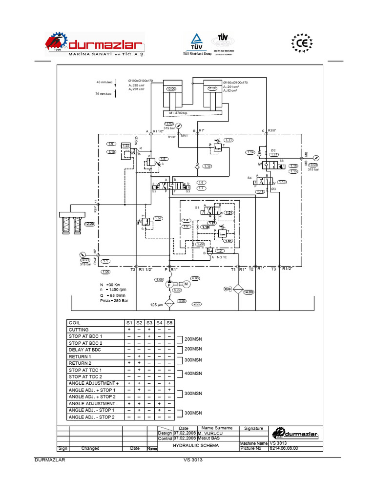 Hydraulic Parts Schema and List | PDF | Chemical Engineering | Equipment