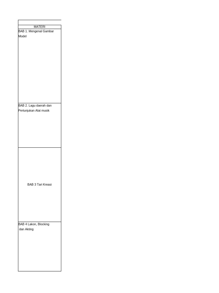 KISI-KISI SAS SENI BUDAYA | PDF