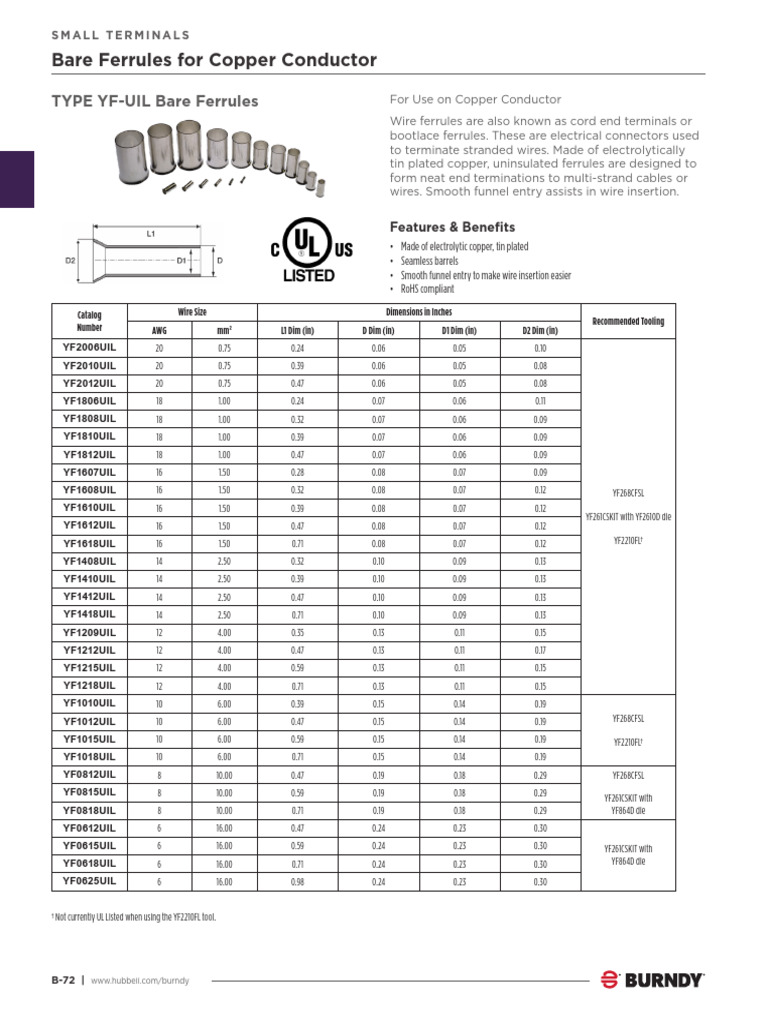 Copper Conductor Bare Ferrules Catalog | PDF | Electrical Conductor | Wire