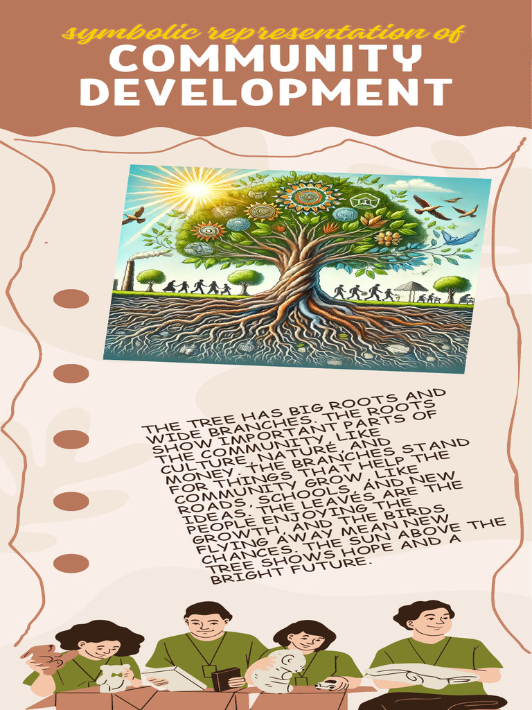 Community Development | PDF