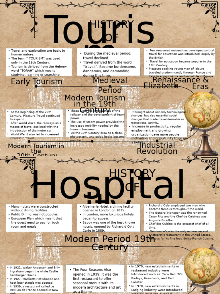 Brown History Timeline Infographic | PDF | Restaurants | Tourism
