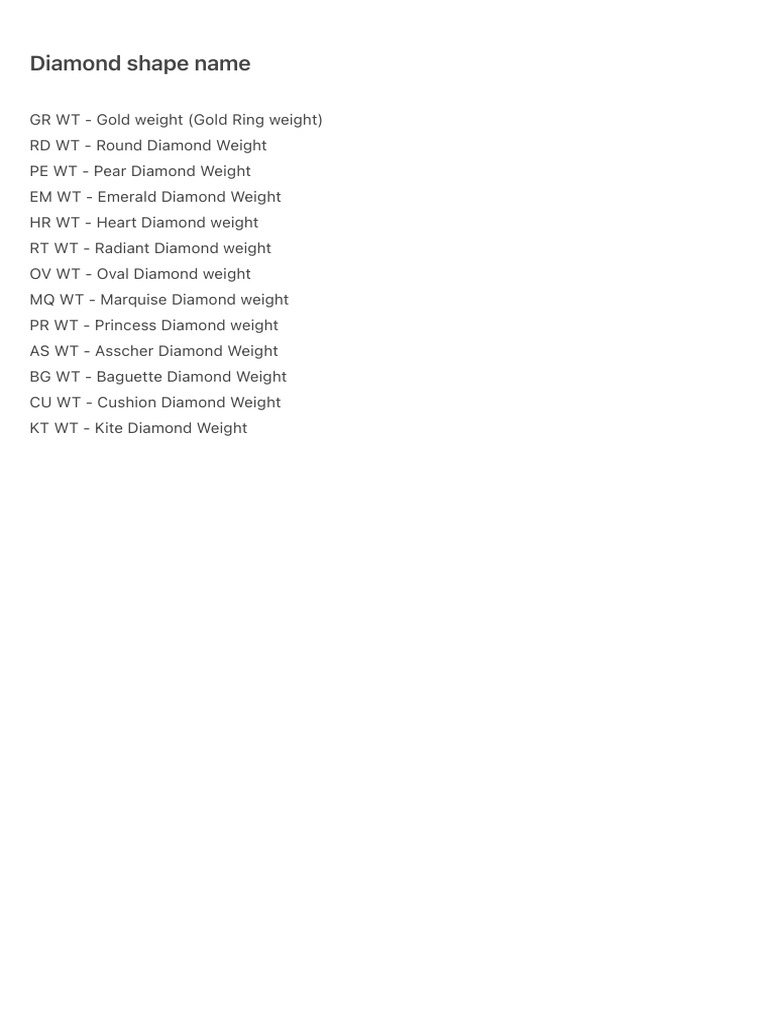 Diamond Shape Name | PDF