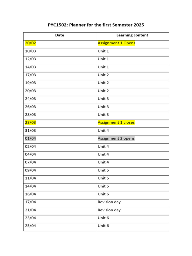 PYC1502 Semester 1 2025 Planner | PDF