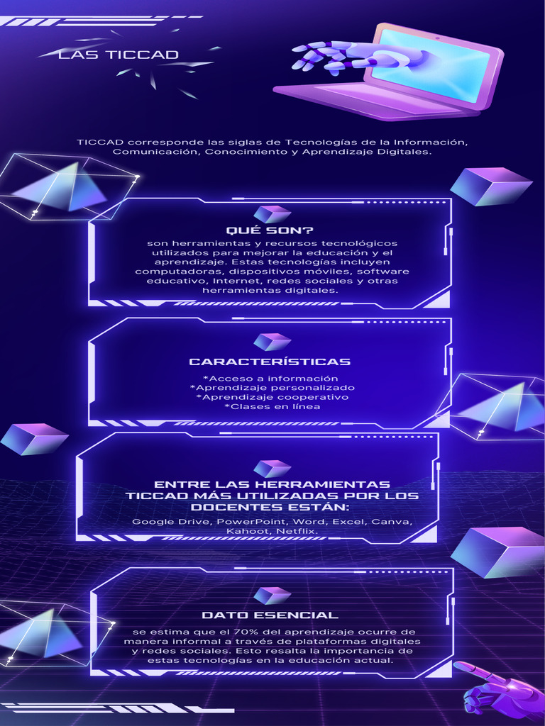 Infografía Avances de Tecnología Moderno Azul - 20250227 - 232702 ...