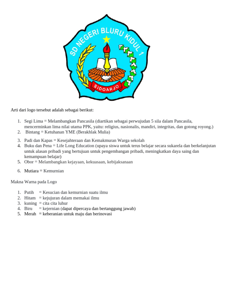 Makna Logo UKI Toraja | PDF