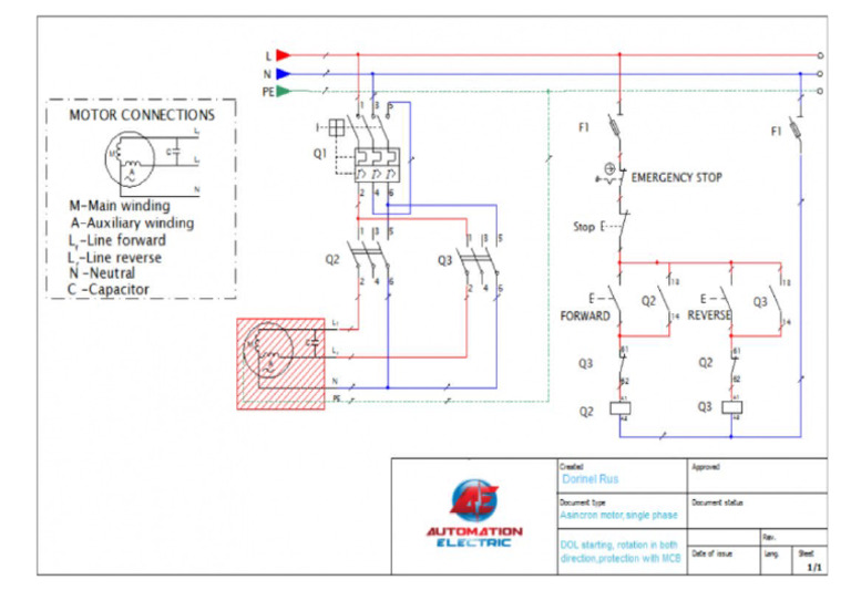 SLD F-R | PDF