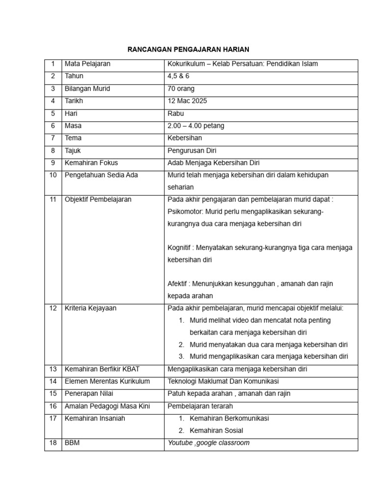 rph kelab pai M4 | PDF