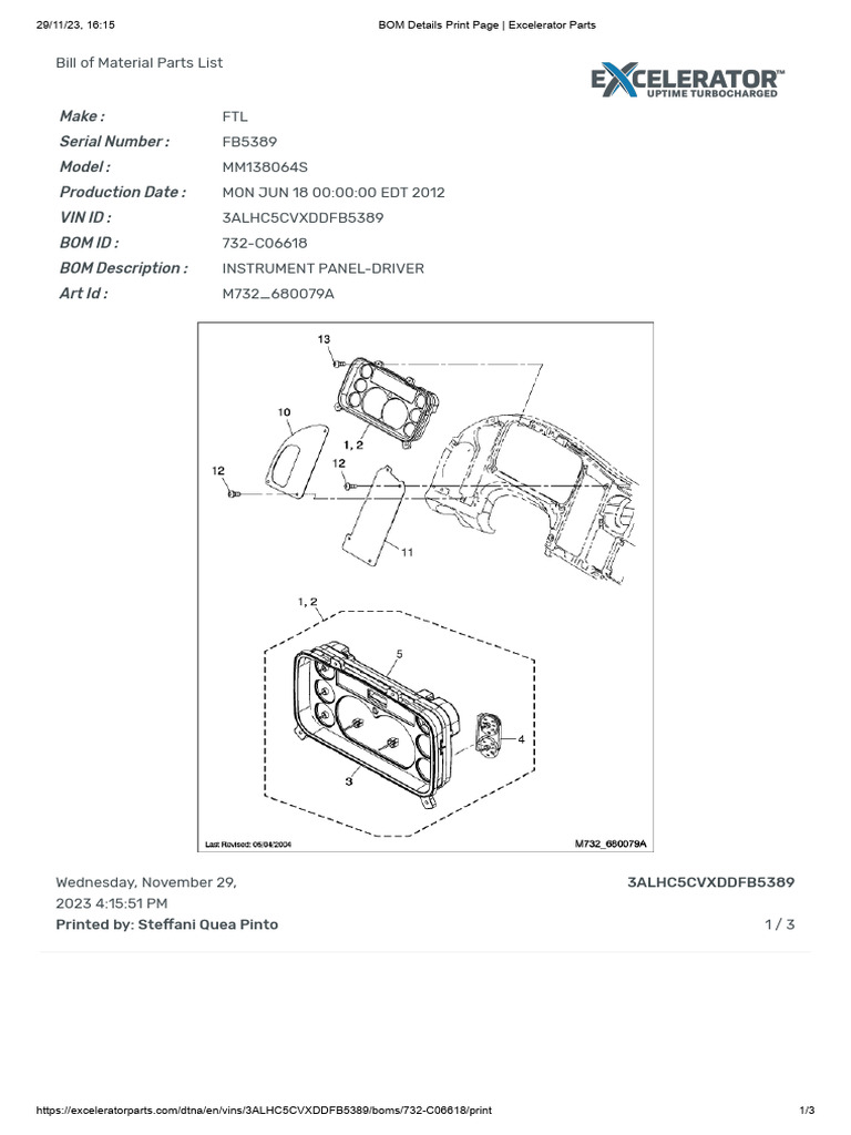 Instrument Panel BOM for FTL Model | PDF | Production And Manufacturing ...