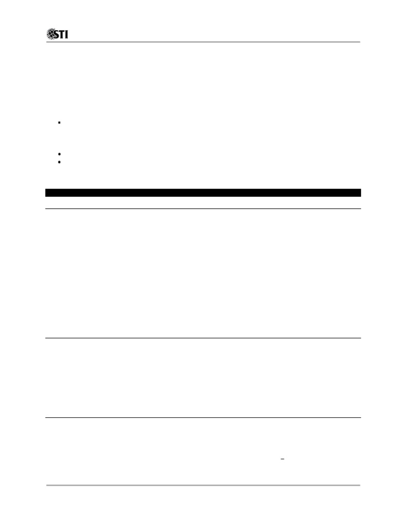 03 Laboratory Exercise 18-Banquet | PDF | Payments | Menu