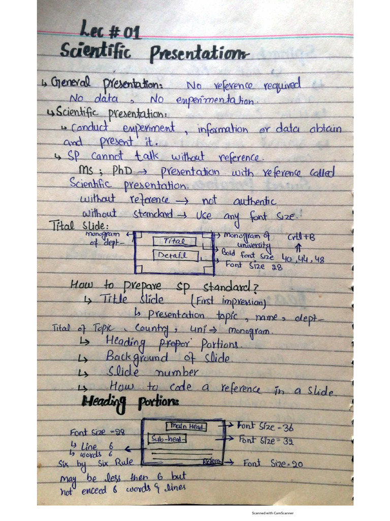 Research (FST-516) | PDF