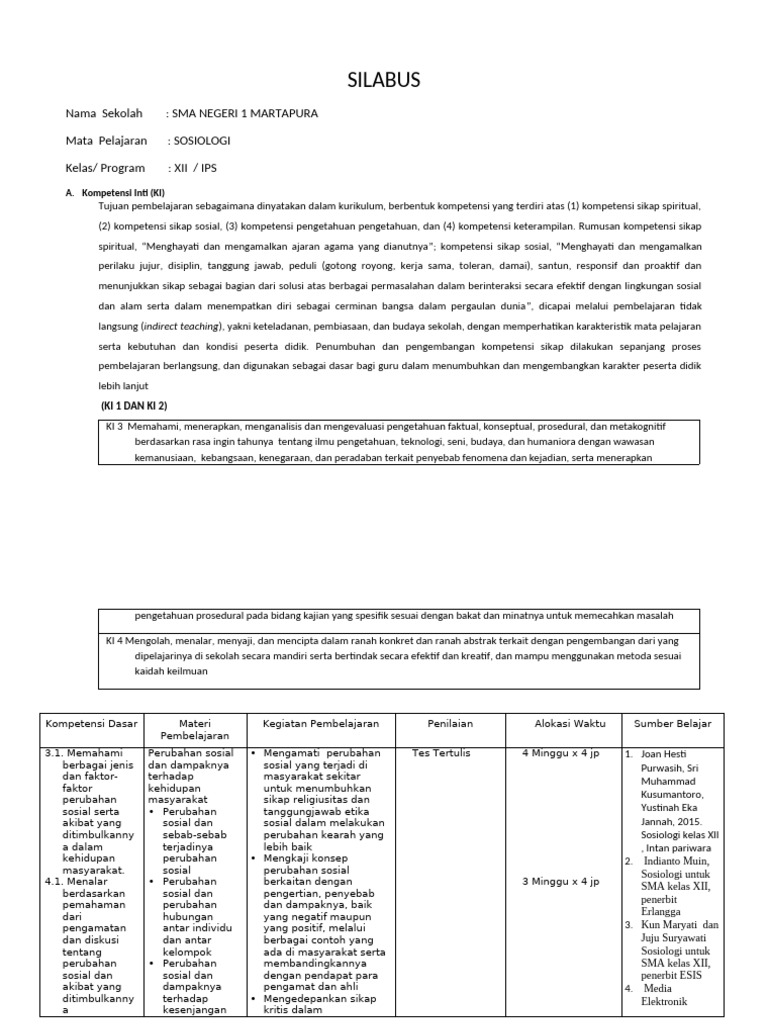 Silabus Kelas Xii Sosiologi 2022 | PDF