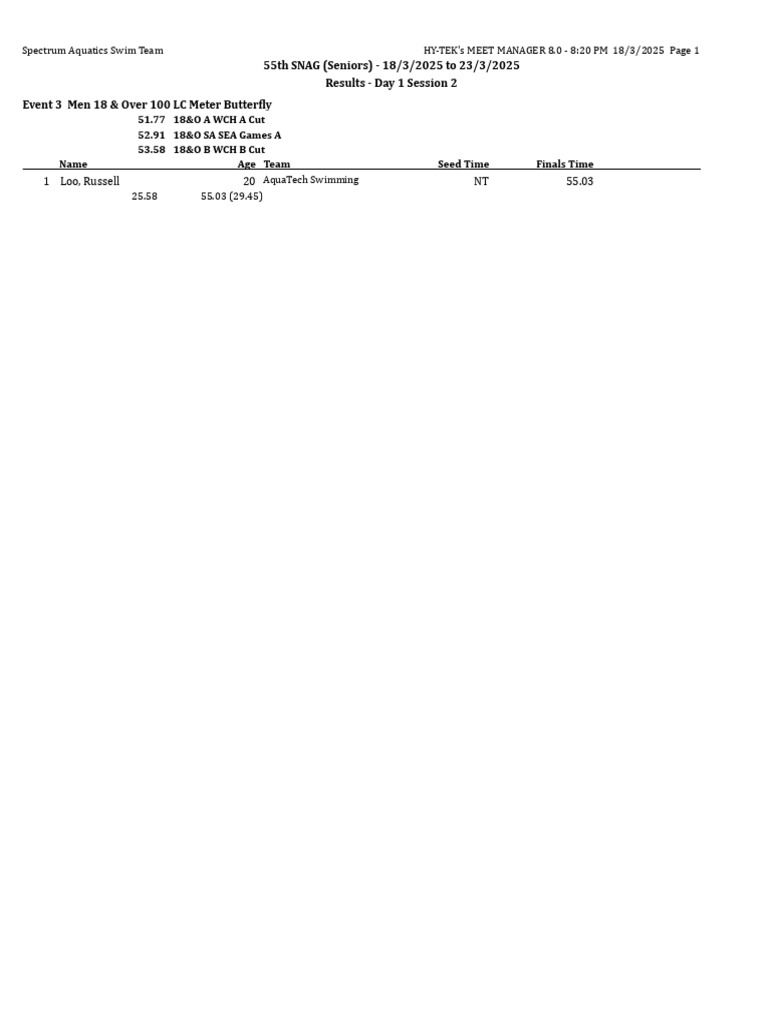 55th Snag Seniors Results and Placings Based On Age Groups Day 1 | PDF