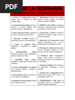 Ventajas y Desventajas de La Conectividad | PDF