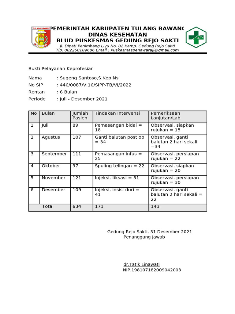 BUKTI PELAYANAN PROFESI 2021 | PDF