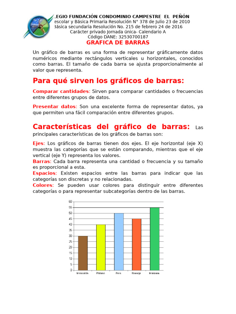 GRAFICA DE BARRAS | PDF